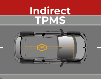 TPMS Zone – Autogem