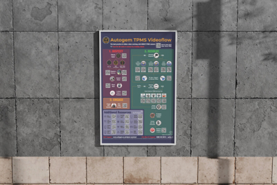 TPMS Support – Autogem