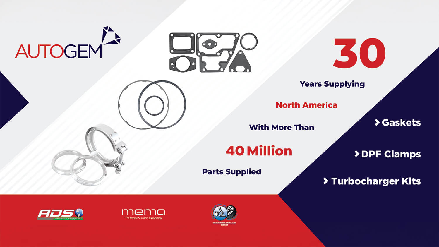 News & Insights – Autogem